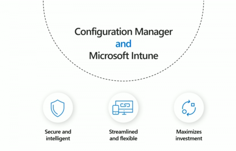 Android device management with Microsoft Intune – Part 1. Partnerships | just another windows noob